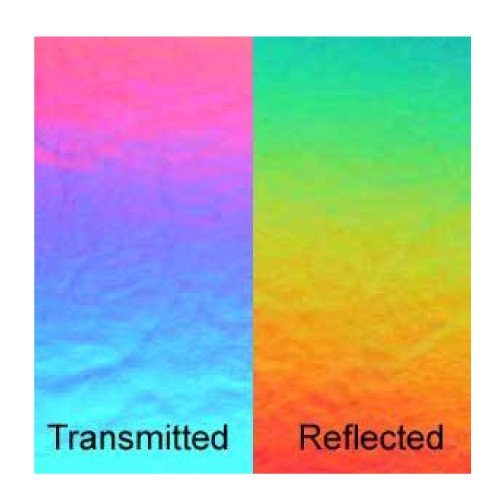 Rainbow Splinter Dichroic on Clear Bullseye Glass - The Bead Shop ...